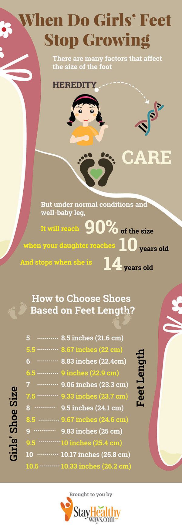 When Do Girls' Feet Stop Growing? What You Need to Learn